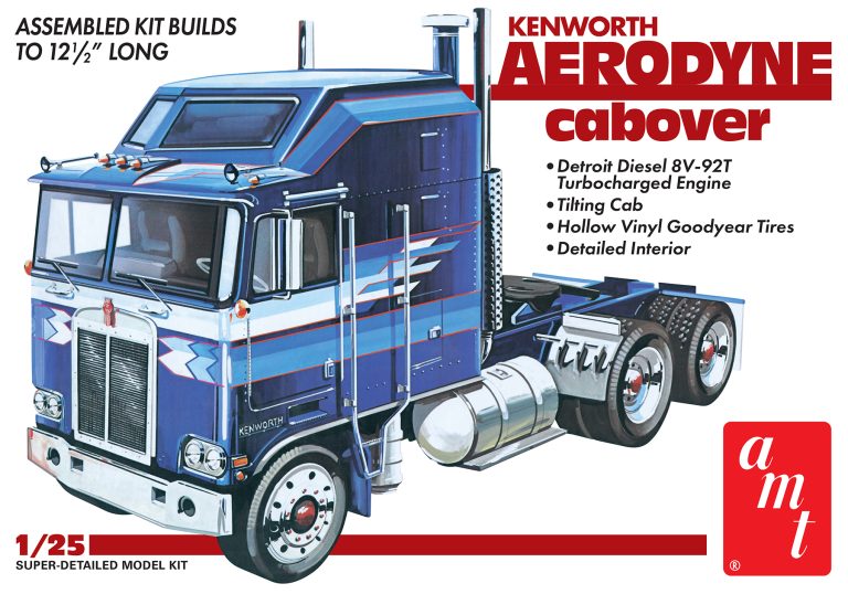 Model Kits | Round2